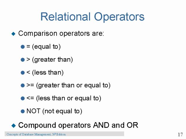 Relational Operators