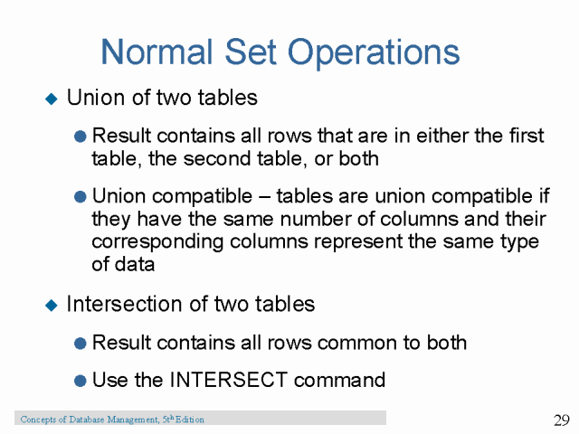 Normal Set Operations